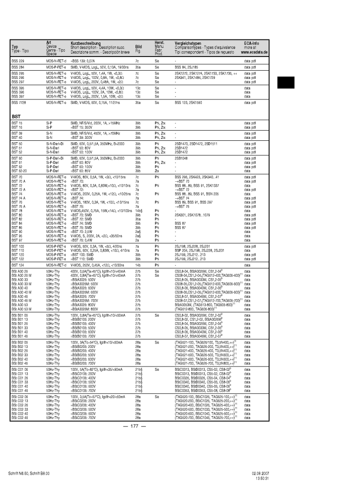 vrt Band 1 A-Z Vergleichstabelle - ECA Electronic