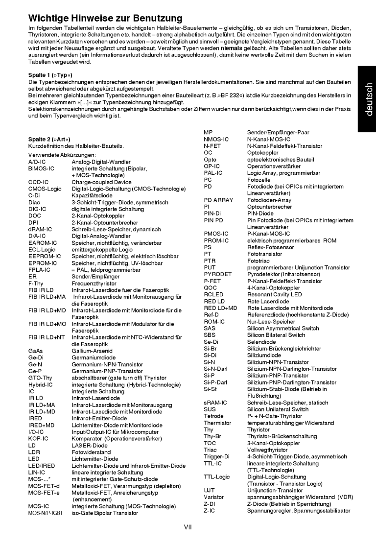 vrt volume 1 A - Z comparsion table - ECA Electronic
